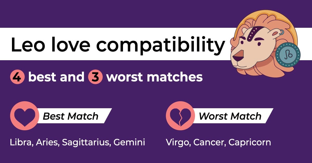 4 best and worst matches for Cancer: perfect match for marriage